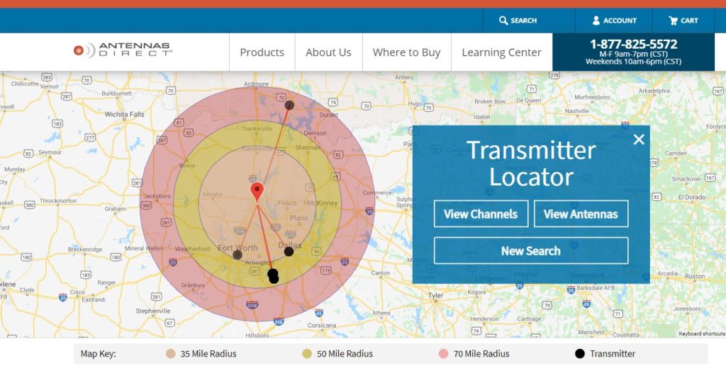 What is over-the-air TV? - The Free TV Project